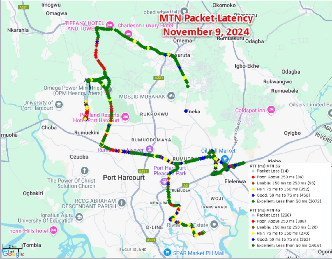 Enextgen Releases Independent Report as NCC Unveils 4G KPIs