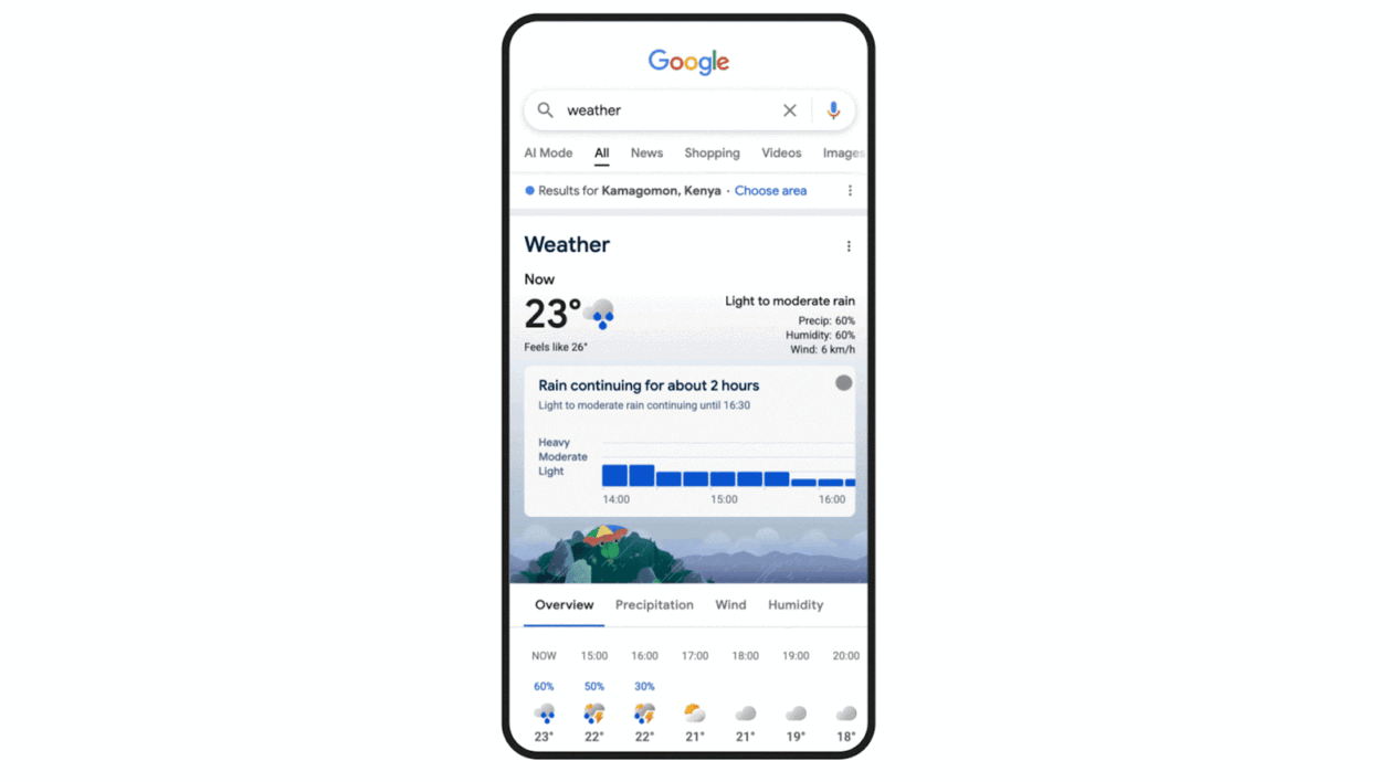 AI-powered ‘Nowcasting on Search’ Boosts Weather Forecasts across ...