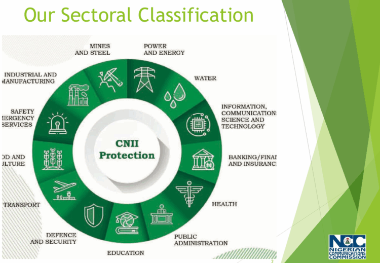 NCC Unveils Cybersecurity Framework to Strengthen Nigeria's Digital ...